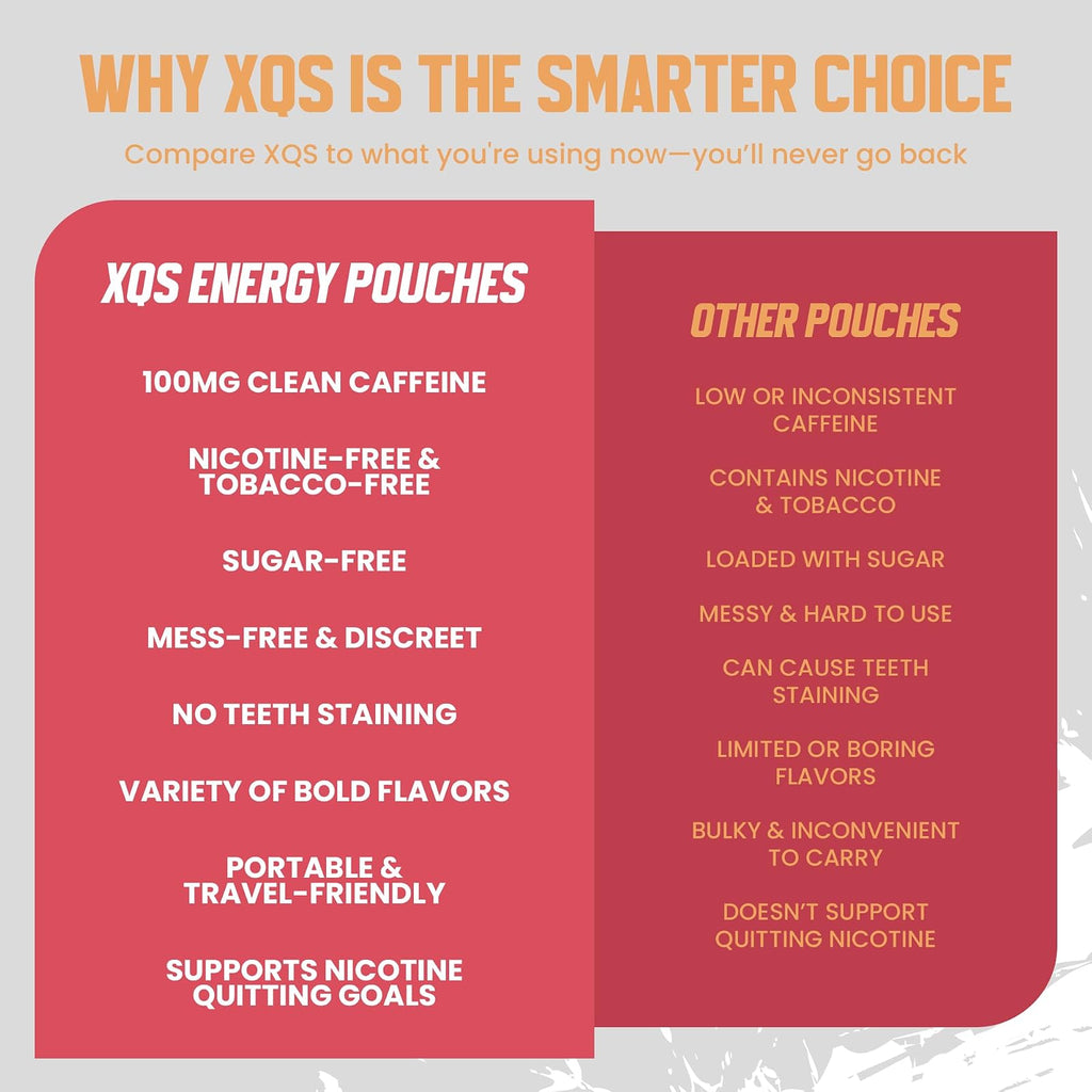 convenient caffeine pouches for workouts
