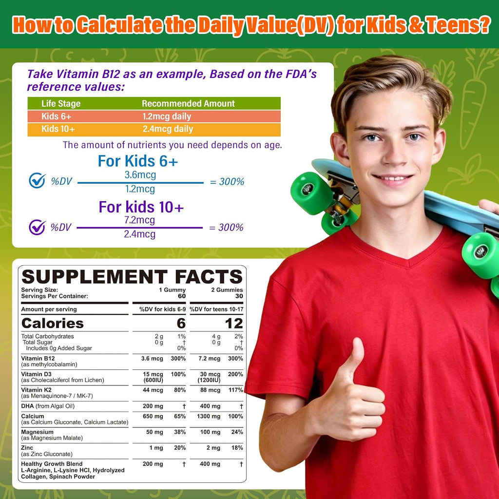 Convenient calcium source for kids