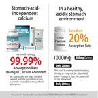convenient calcium sticks for on-the-go