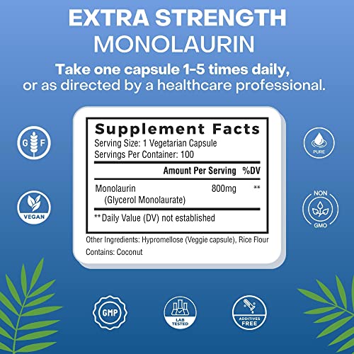 Convenient capsule vitamin solution