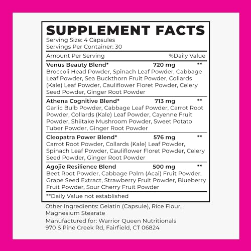 convenient capsule vitamin solution