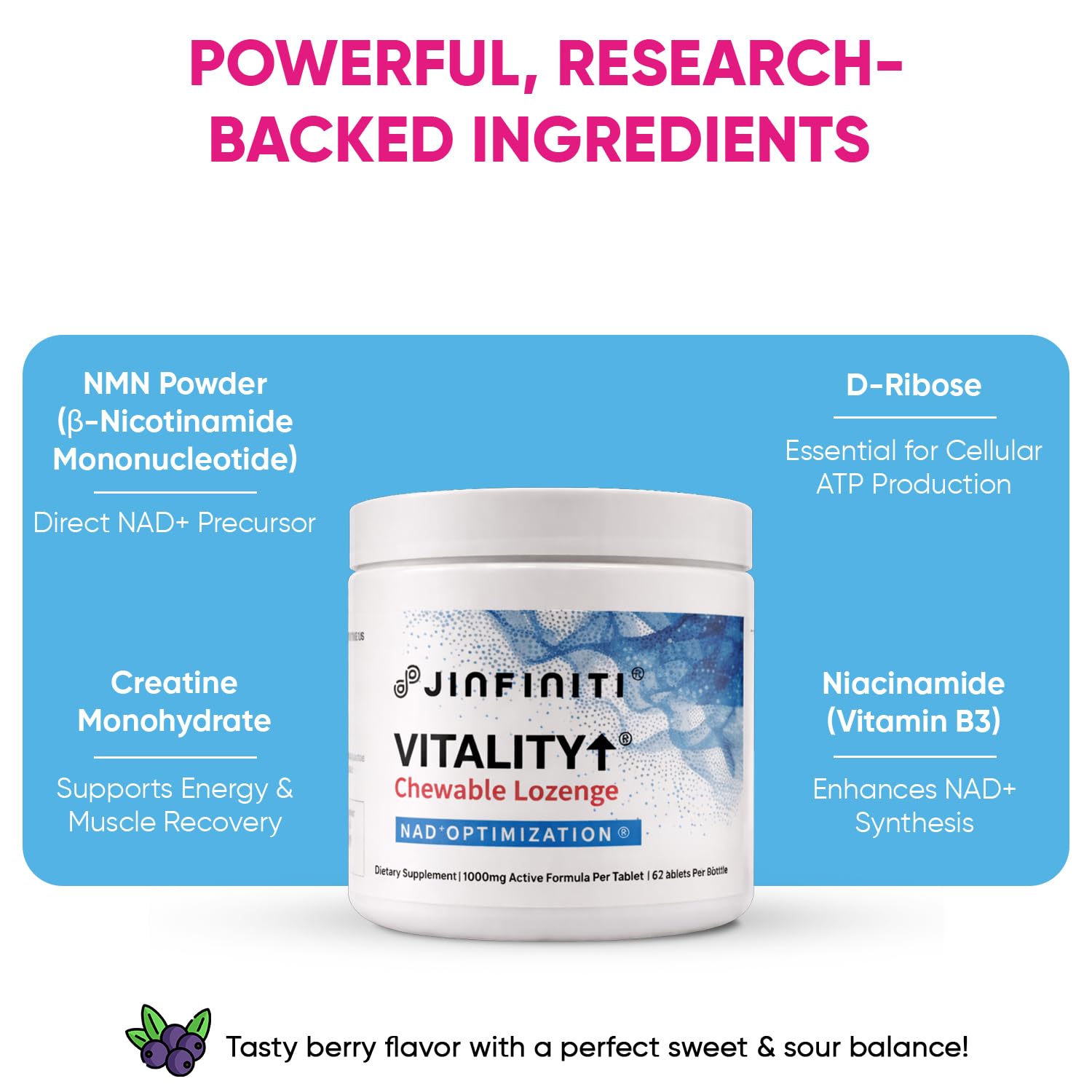 Convenient chewable resveratrol for wellness