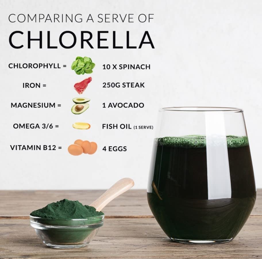 convenient chlorophyll packets for travel