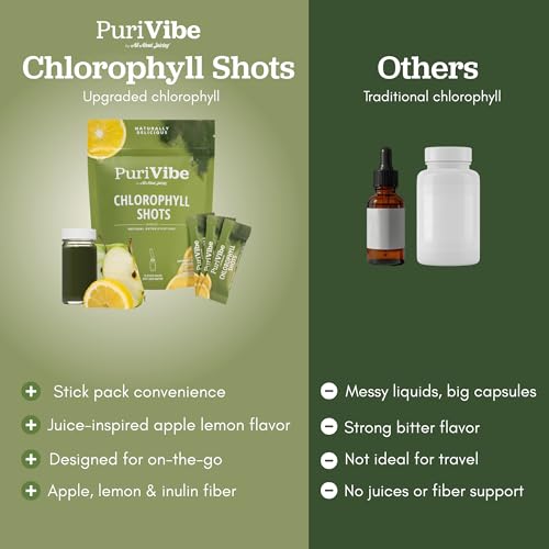 Convenient chlorophyll sticks for on-the-go