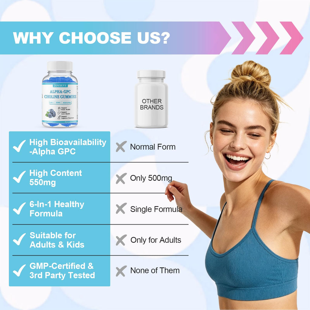 Convenient choline supplement for busy lifestyles