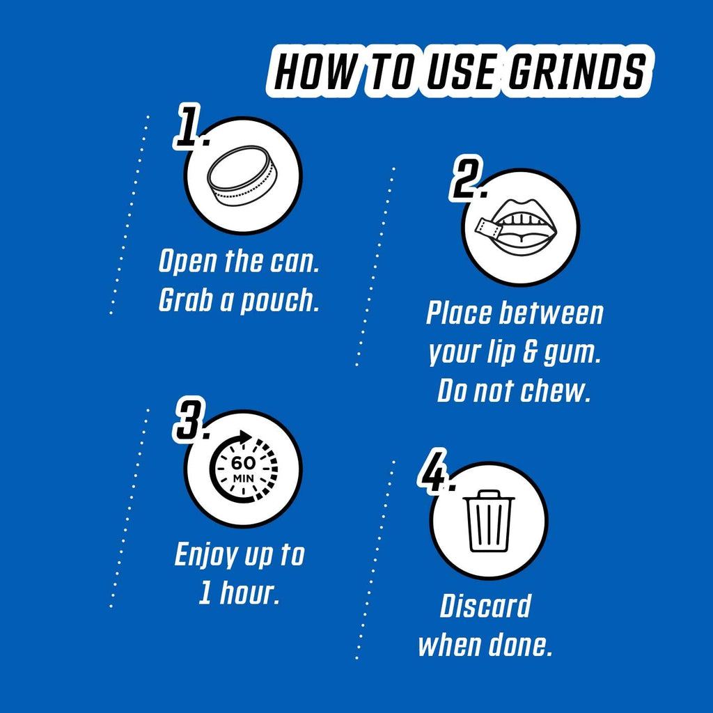 Convenient coffee pouches for on-the-go