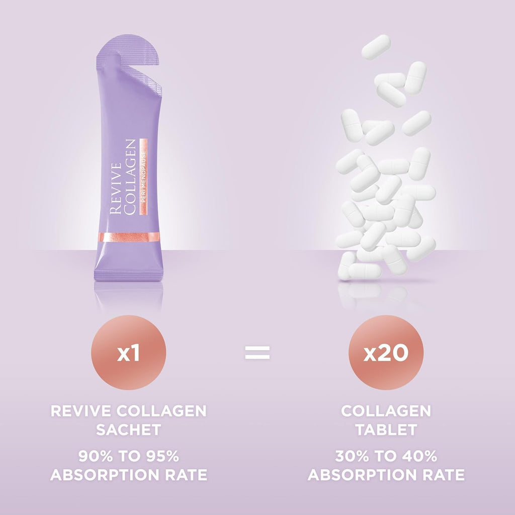 Convenient collagen packets for women