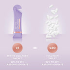 Convenient collagen packets for women