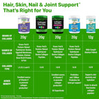 convenient collagen peptides on-the-go