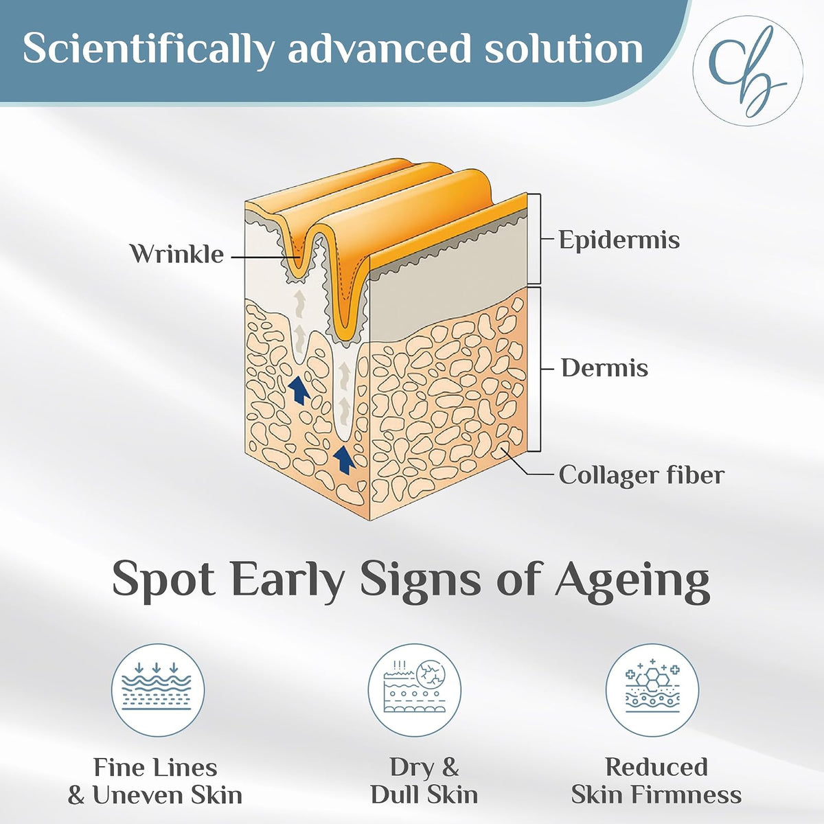Convenient collagen powder on-the-go