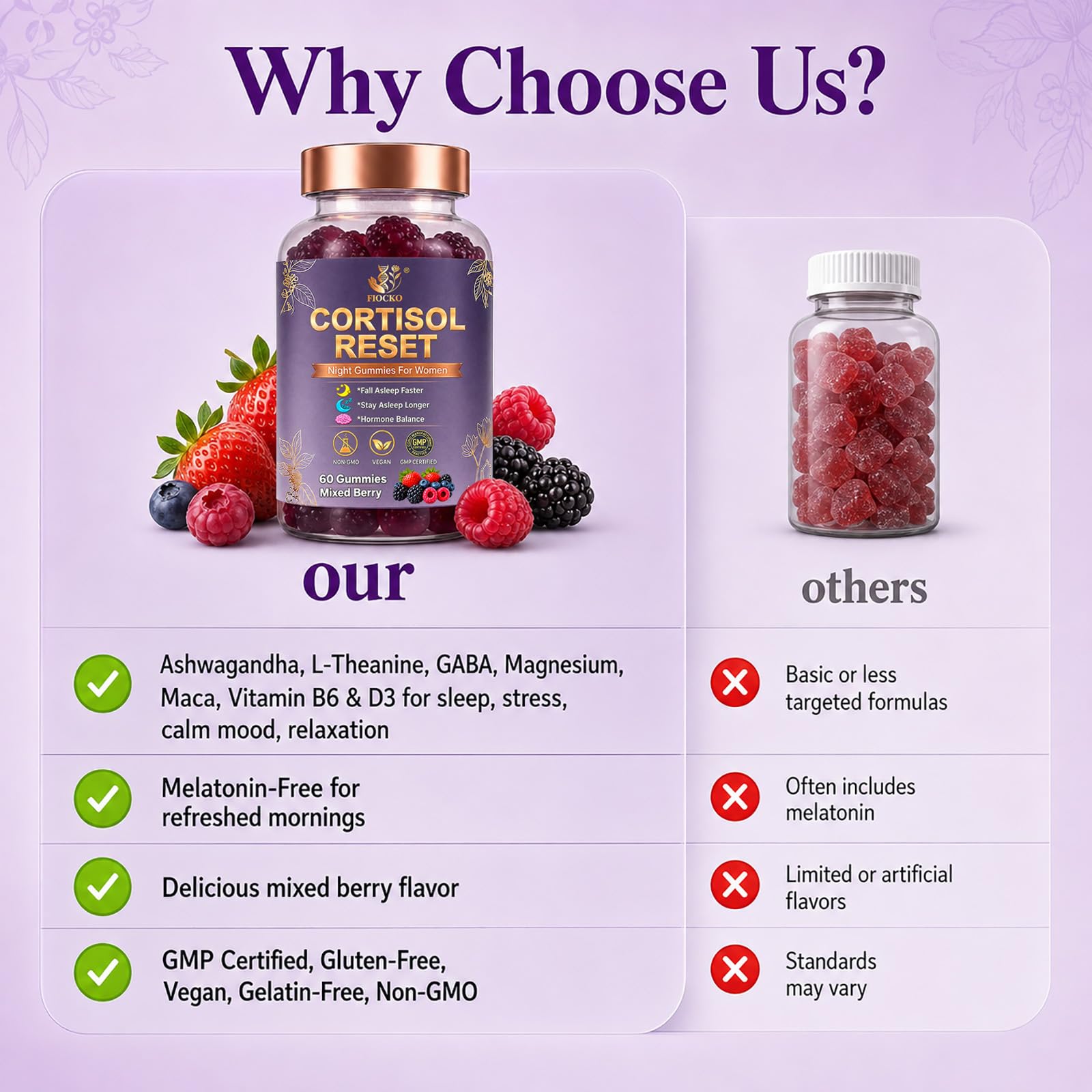 Convenient cortisol management with Ashwagandha