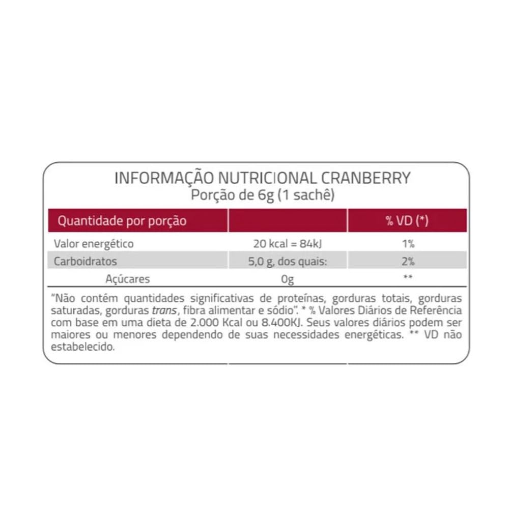 Convenient cranberry sachets for energy