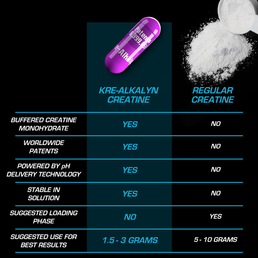 convenient creatine capsules for workouts