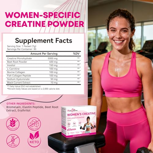 Convenient creatine for active women
