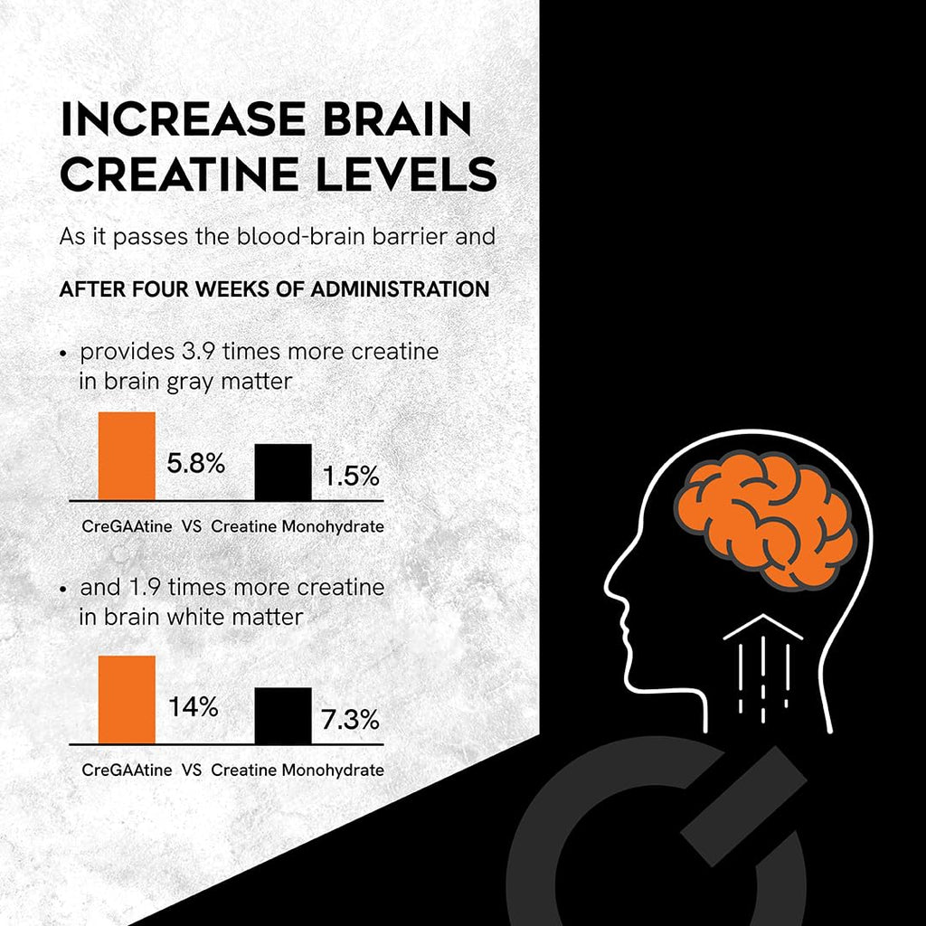 convenient creatine for athletes