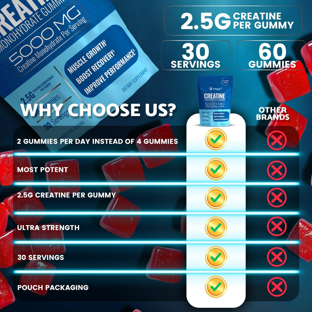 convenient creatine for on-the-go