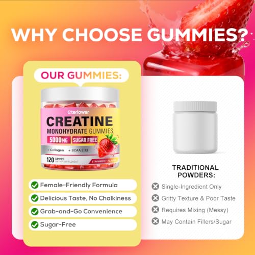 Convenient creatine gummies for on-the-go