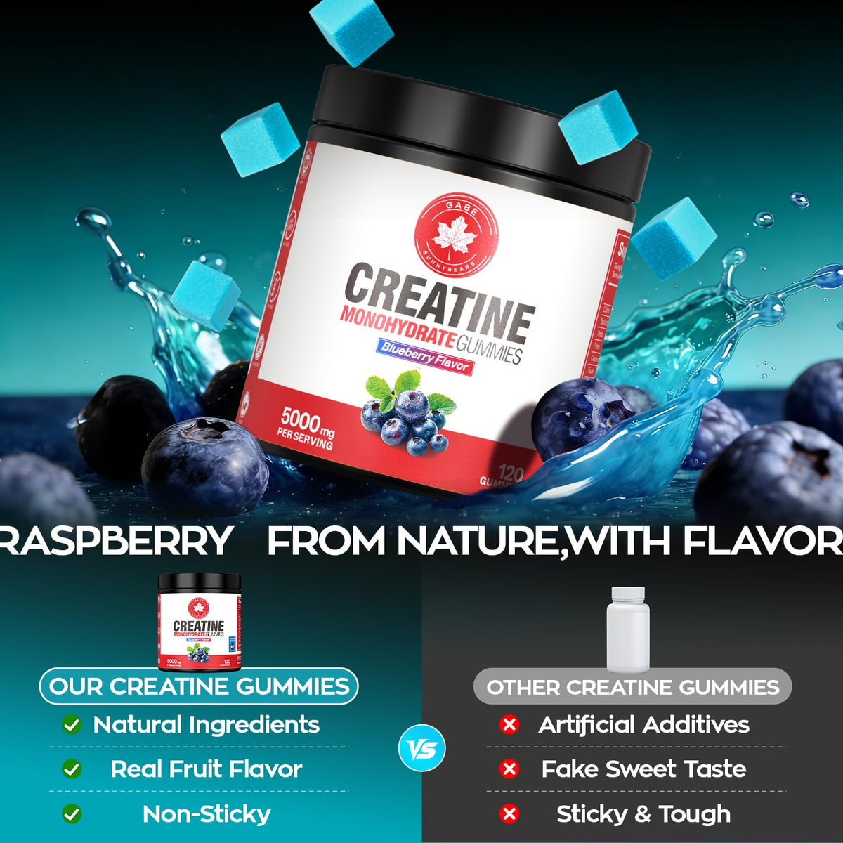 Convenient creatine supplement for athletes