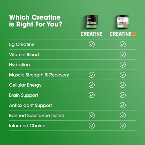 convenient creatine supplement in capsules