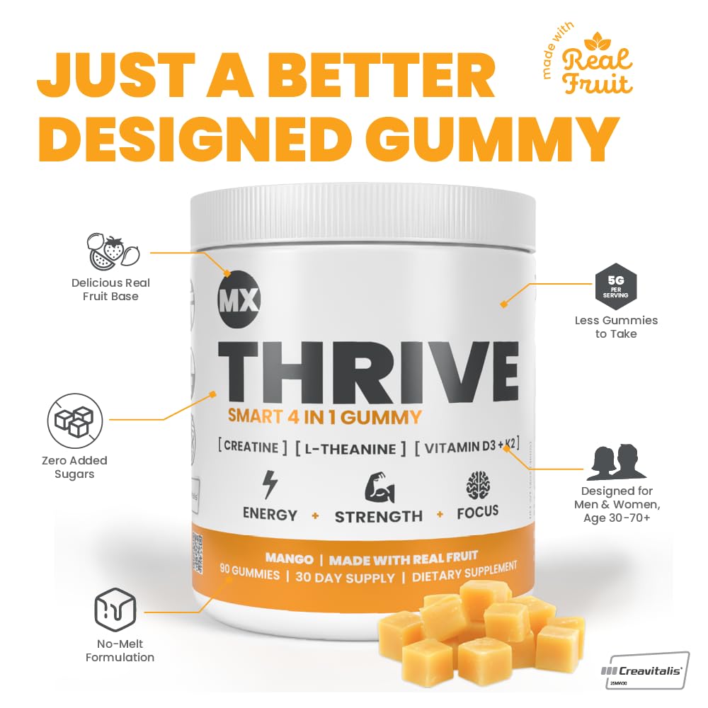 Convenient creatine supplement in gummy form