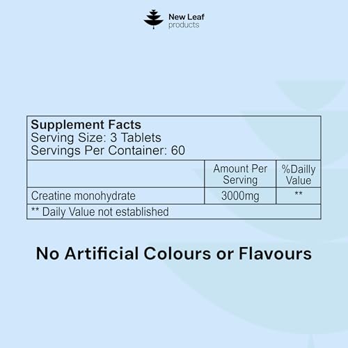 Convenient creatine supplement tablets