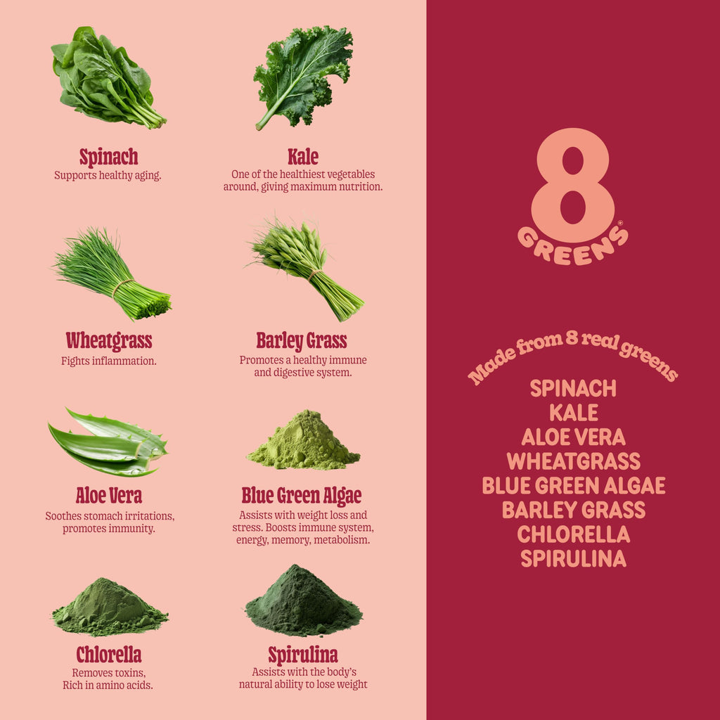 Convenient daily greens for busy lifestyles