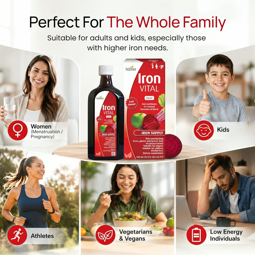 Convenient daily iron liquid dosage