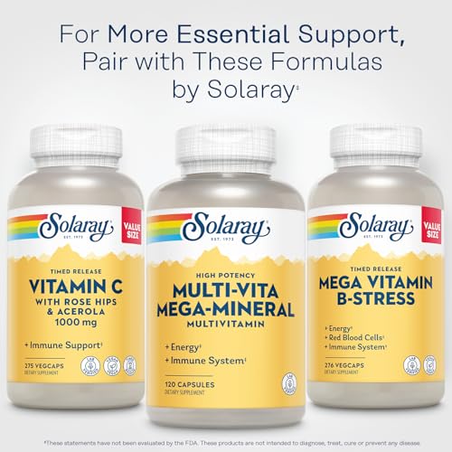Convenient daily multivitamin solution