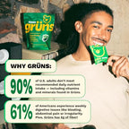 convenient daily multivitamin supplement