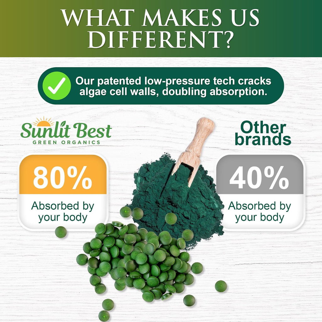 convenient daily superfood tablets