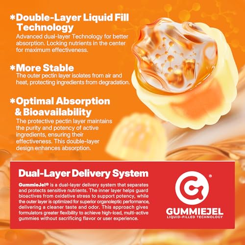 Convenient daily Vitamin C supplement