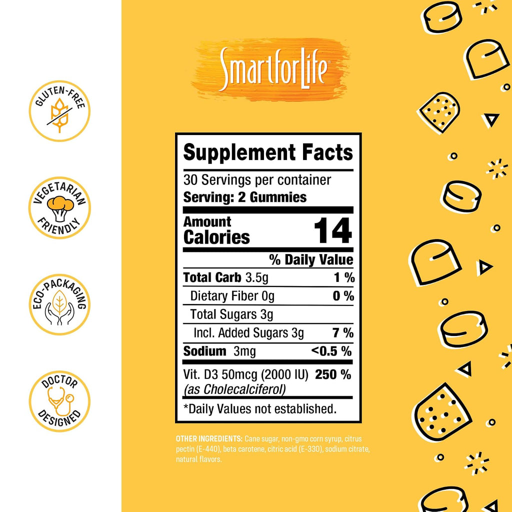 Convenient daily vitamin D3 intake