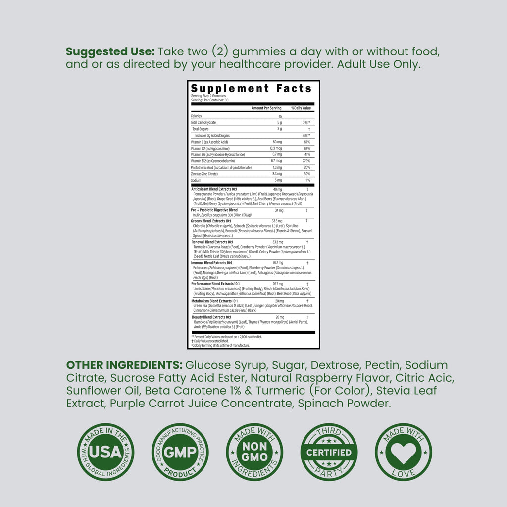 Convenient daily vitamin supplement option
