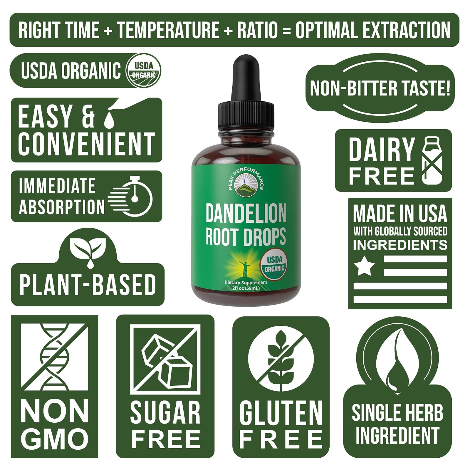 convenient dandelion root health supplement