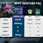 Convenient digestive enzymes on-the-go