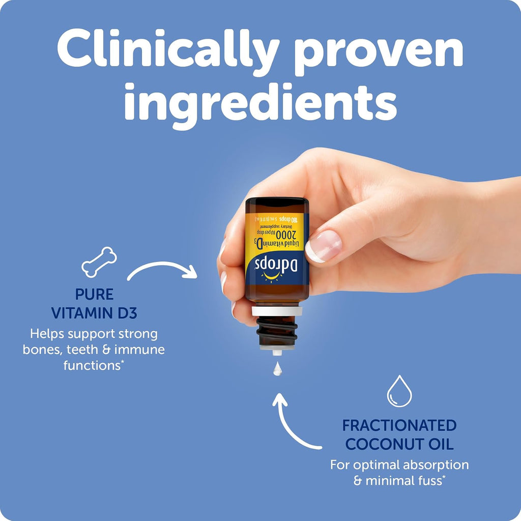 Convenient drop format for easy dosing