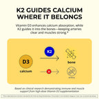 Convenient dropper for vitamin D3 K2