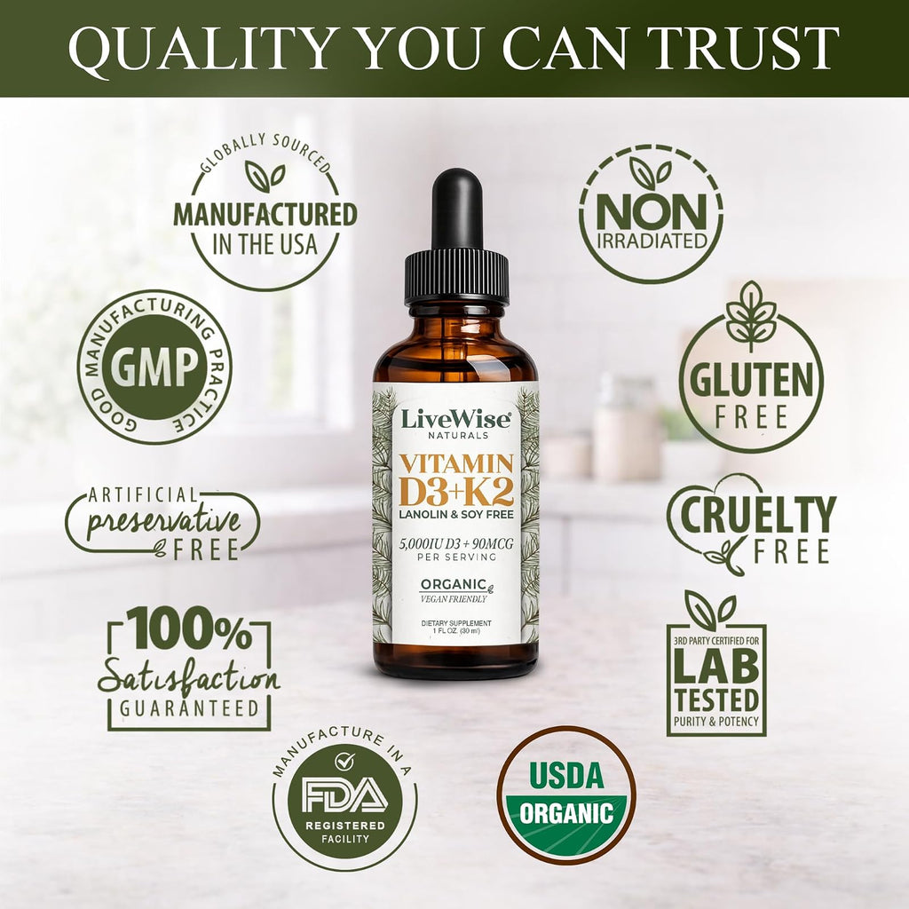 Convenient drops for daily wellness