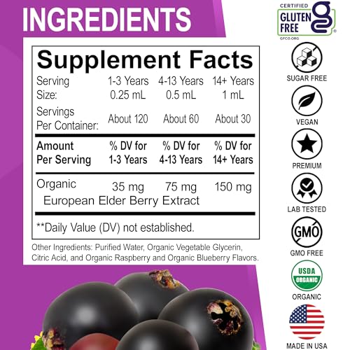 convenient elderberry syrup dosage