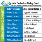 convenient electrolyte boost with elete