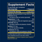 Convenient electrolyte capsules for daily use