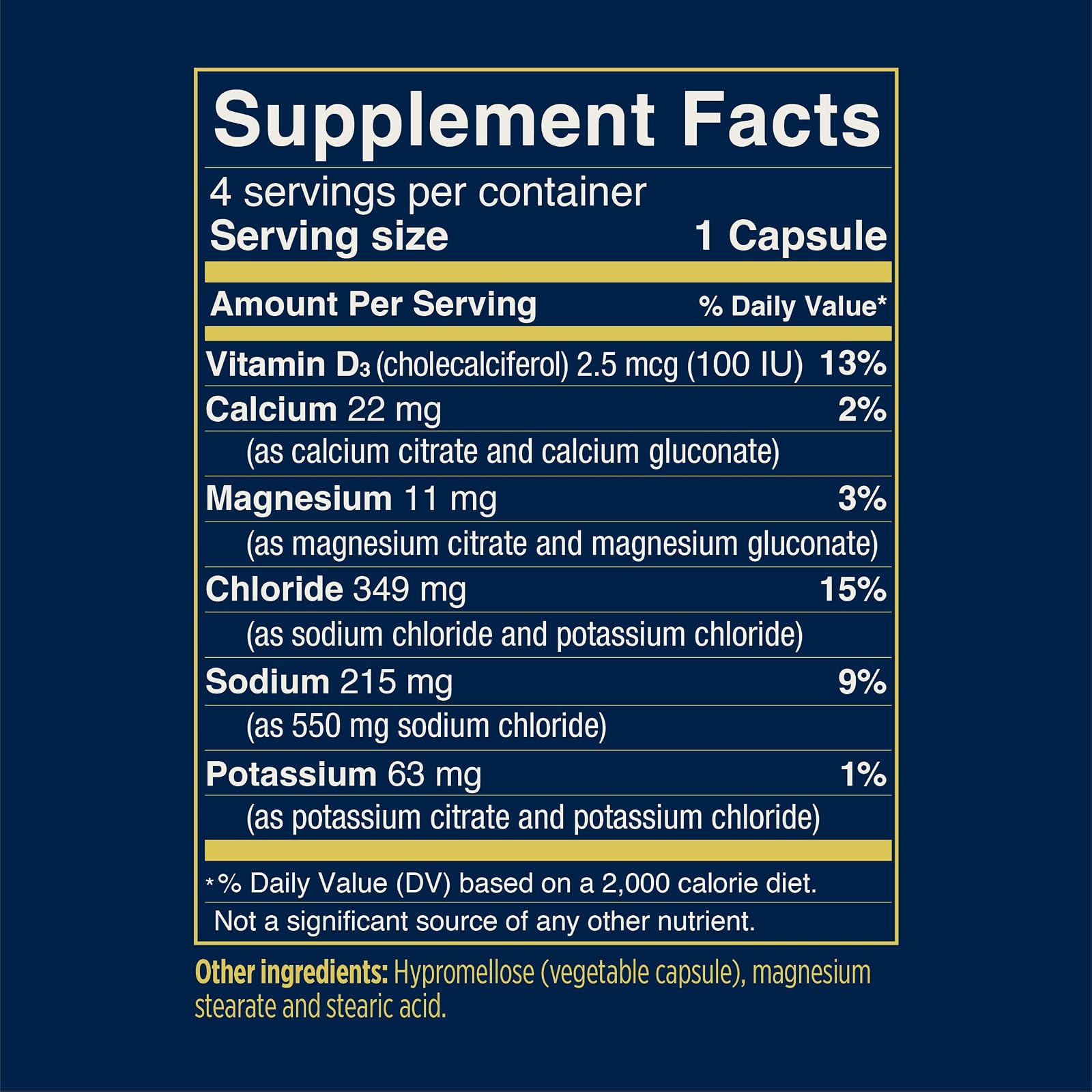 Convenient electrolyte capsules for daily use