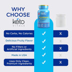 convenient electrolyte capsules for travel