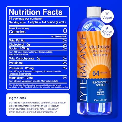 convenient electrolyte concentrate for on-the-go hydration