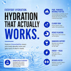 convenient electrolyte concentrate for travel