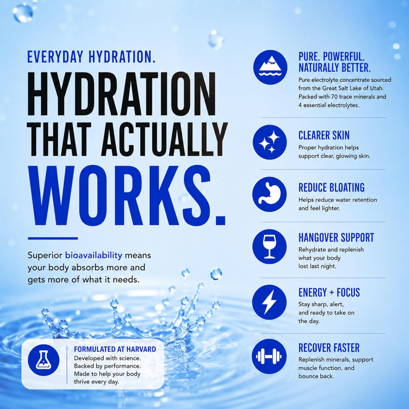 convenient electrolyte concentrate for travel