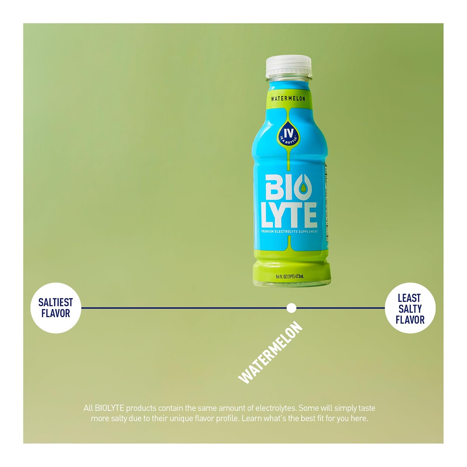 convenient electrolyte drink for travel