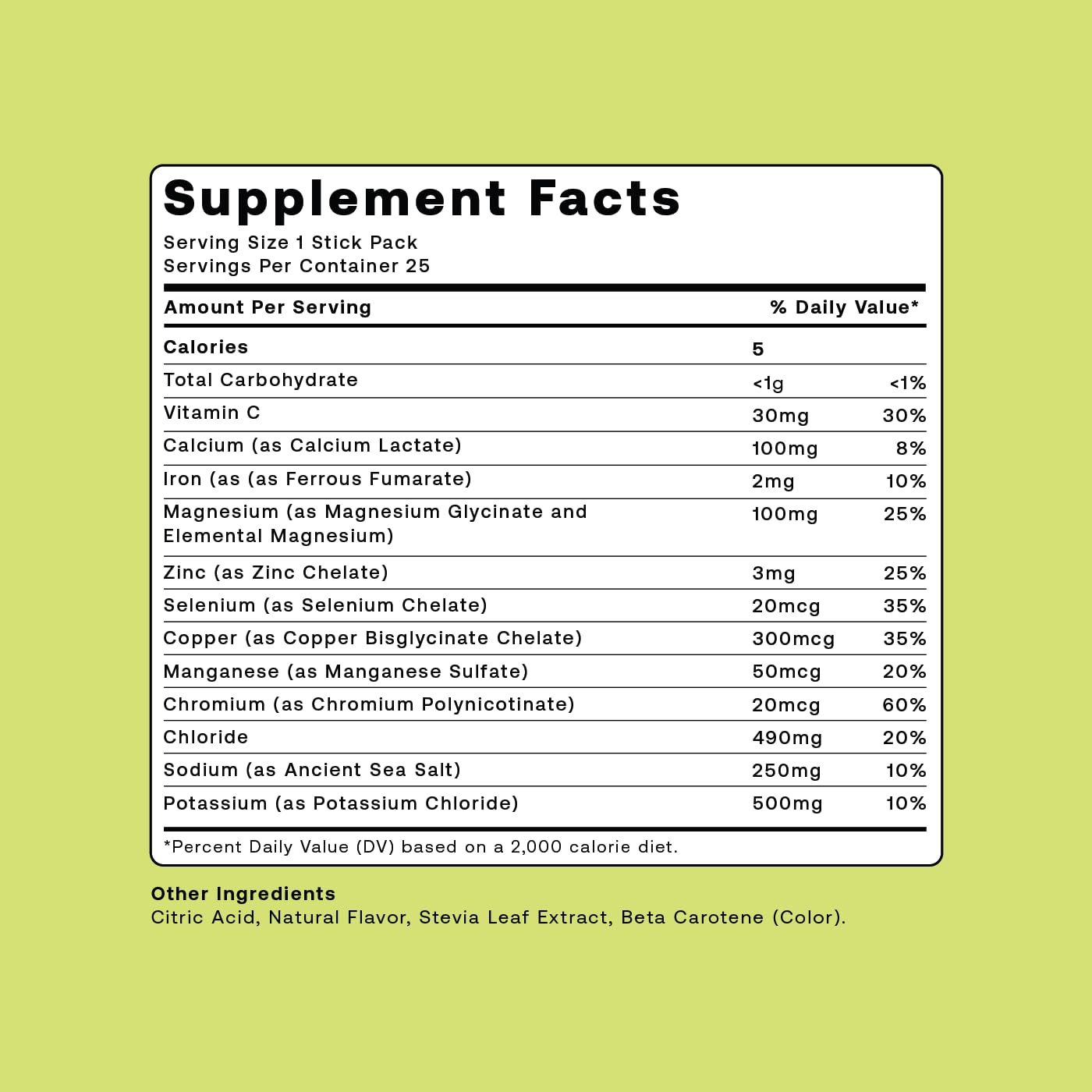 Convenient electrolyte drink packets