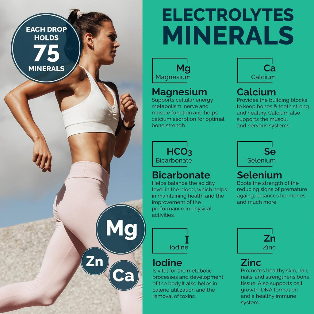 convenient electrolyte drops for travel
