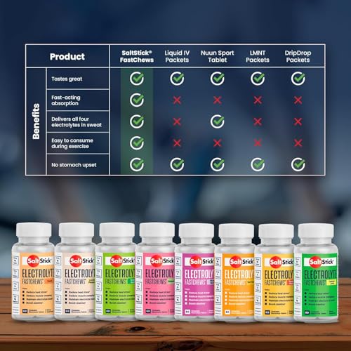 Convenient electrolyte fastchews for travel